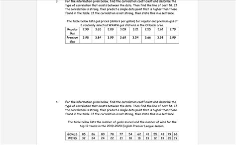 Solved Type Of Correlation That Exists Between The Data Chegg Com