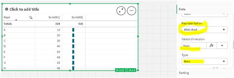 Mini Charts Qlik Community 1726833