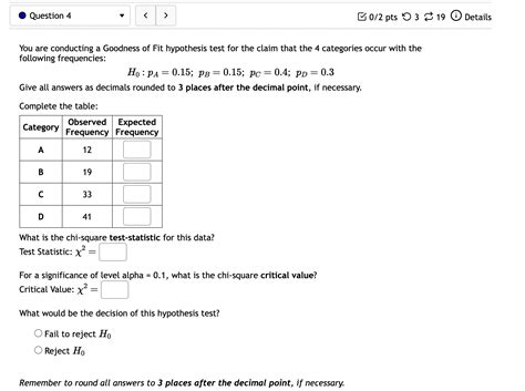 Solved You Are Conducting A Goodness Of Fit Hypothesis Test