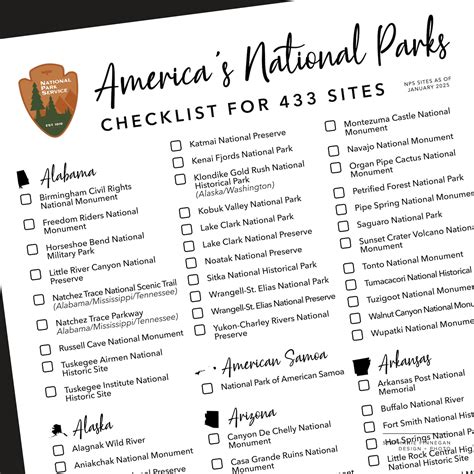 National Parks Checklist Printable Nps Checklist Us National Parks