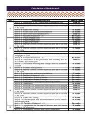 Module Mark Calculation For Governance Risk Management And Course Hero