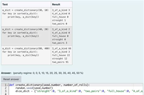 Solved Define A Function Named Createdictionary