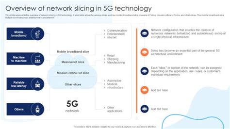 5g Network Slicing Powerpoint Presentation And Slides Ppt Template Slideteam