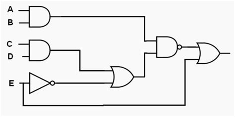 Solved A Explain The Binary Multiplication Anddivision Chegg