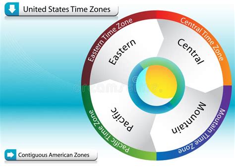 Eastern Time Zone Stock Illustrations 26 Eastern Time Zone Stock