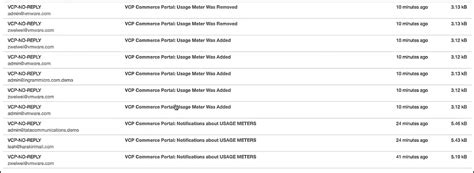 commerce portal usage meter in month billing foundation vmware