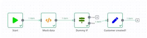 Error Using Set Node Questions N8n Community