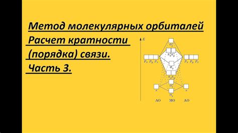Метод молекулярных орбиталей Часть 3 Расчет порядка кратности связи Youtube
