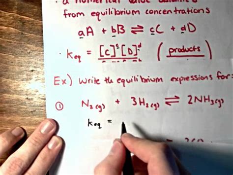 Equilibrium Expression