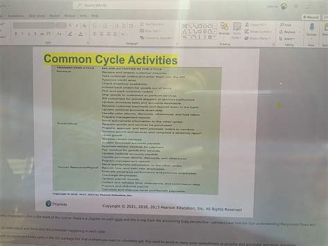 Chapter Review Flashcards Quizlet