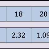 A Solution Of Example Download Scientific Diagram