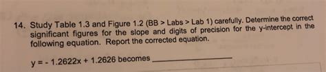 13 When A Graph Of Abs Vs Concentration M Is
