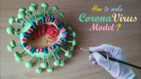 Breathtaking Tips About How To Build A Virus Model Partnershipcopy