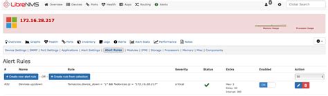 Alert Configuration Help Librenms Community