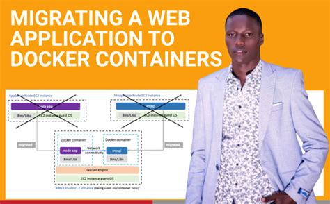Migrating A Web Application To Docker Containers By Billy Chebasa Fiverr