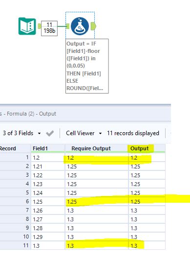 Solved 2 Decimal Places Without Rounding Alteryx Community