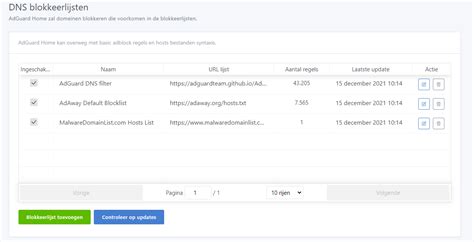 Adguard Not Working Configuration Home Assistant Community