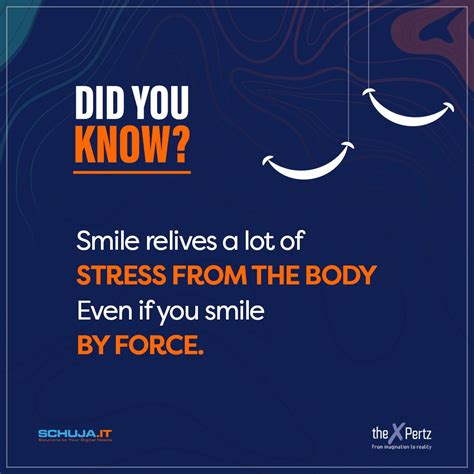 The Xpertz On Linkedin Shopify Wordpress Mysql W3c Amazon Servers Iosapp Android Html