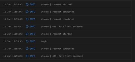 Issue With Supabase Authentication Rate Limit Exceeded Error Rsupabase