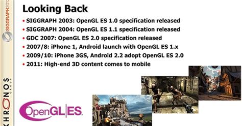 OpenGL ES e OpenGL e ASTC Aberto até de Madrugada