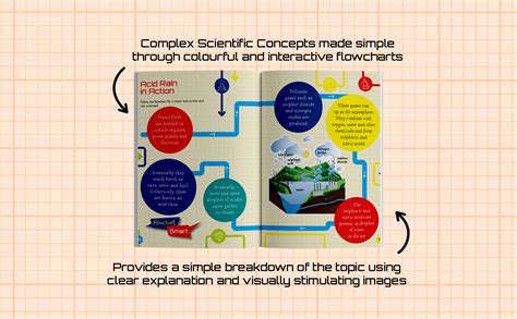 Flowchart Explorers Earth Science Stem 6 Geography Science Books Set