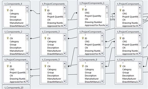 access query criteria disabled based on iif stack overflow