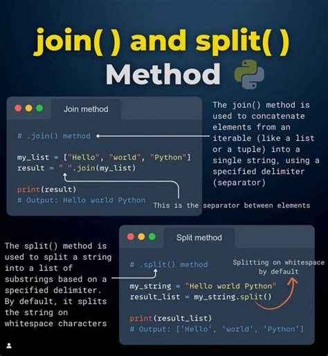 Day Python Python Stringmanipulation Harshe Pandey