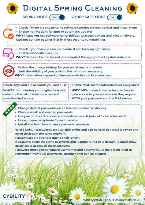 Cybersecurity Infosec Leadership Cybility Consulting Ltd