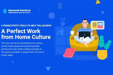 Know How To Create A Simple Carousel With Angular Openweb Solutions Blog