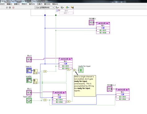 Data Synchronization In Usrp 2955 Ni Community
