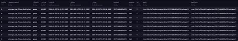 How To Properly Get Sum Per Group Influxdb 2 Influxdata Community