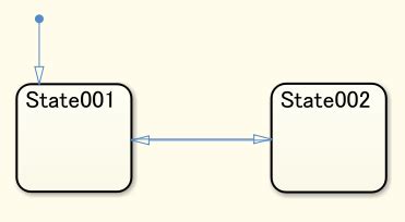MATLAB