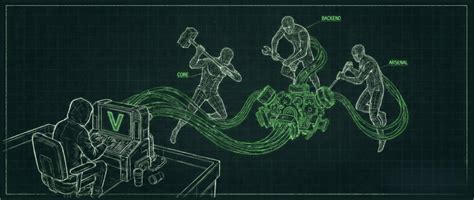 Voidlink Evidence That The Era Of Advanced Ai Generated Malware Has