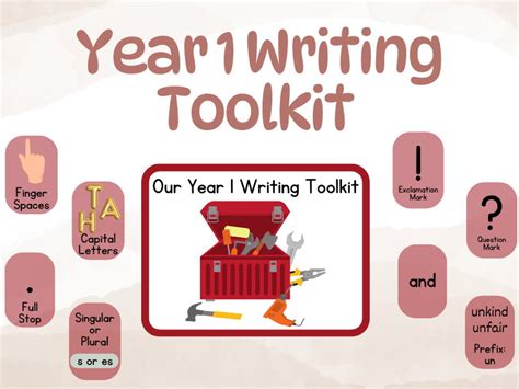 Year 1 Writing Toolkit Teaching Resources