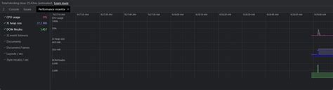 Inlinecriticalcss Is Slow · Issue 2106 · Angularuniversal · Github