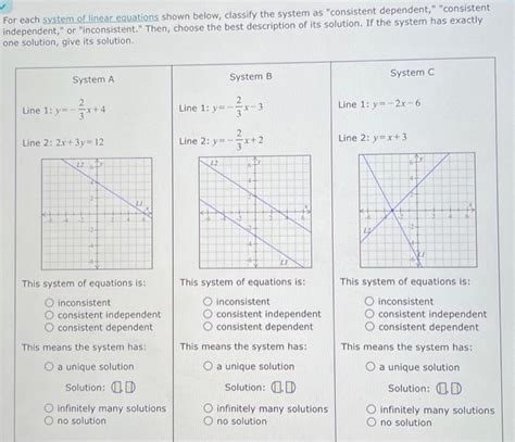 Solved For Each System Of Linear Equations Shown Below