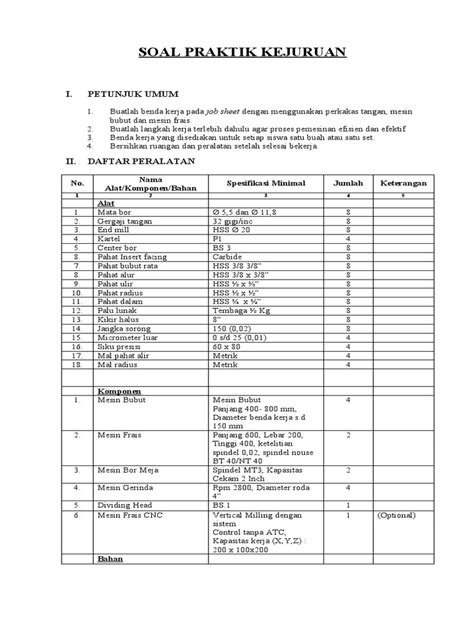Panduan Praktik Kejuruan Membuat Clamp Pdf