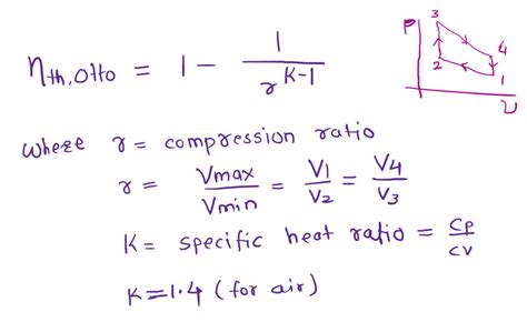 how to calculate the thermal efficiency of the otto cycle