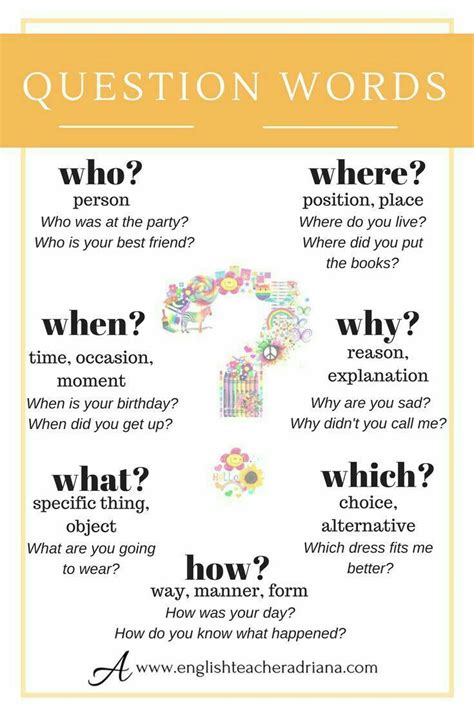 Question Words Useful Wh Questions Rules Examples Artofit