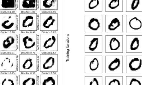 Online Course Understanding Deepfakes With Keras From Coursera Project Network Class Central