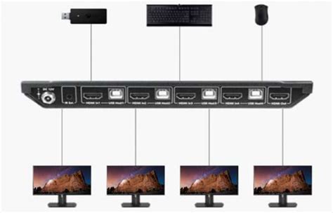 Upgraded 4x1 4k Kvm Switch With Hotkey Switching Ir Rmote Control