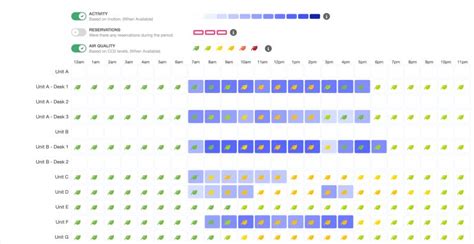 Proximity On Linkedin Exciting News For All Proximity Platform Users Were Thrilled To Announce