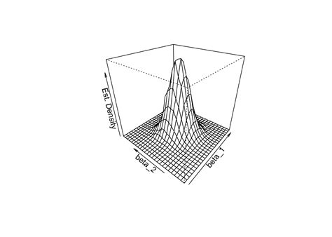 65 The Distribution Of The Ols Estimators In Multiple Regression