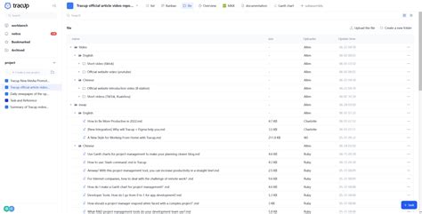 Project Management For Remote Teams Best And Free For Startups