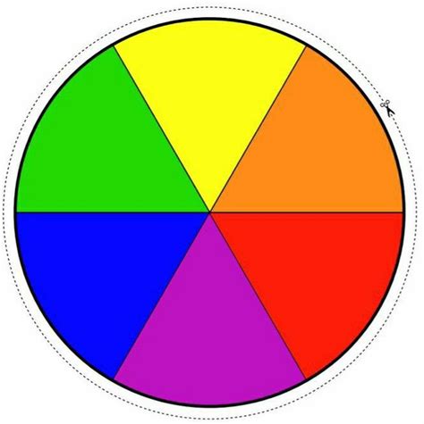 The Art Of Choosing Split Complementary Color Schemes Artofit