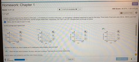 Solved Save Homework Chapter 1 Score 0 Of 1 Pt 5 Of 5 3