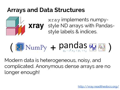 The State Of The Stack Scipy 2015 Keynote Speaker Deck