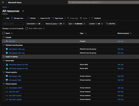 Example Hub And Spoke Azure Firewall Nick Bettison