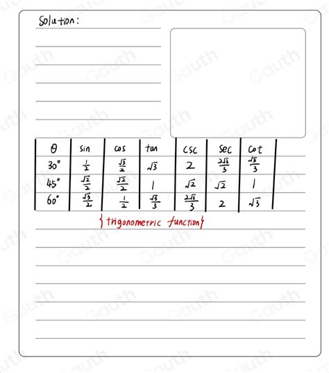solved fill in the table write the trigonometric ratios of the