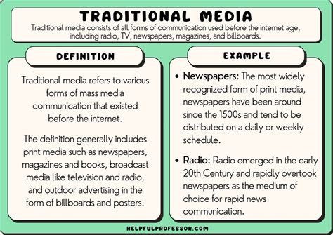 Examples Of Mass Communication